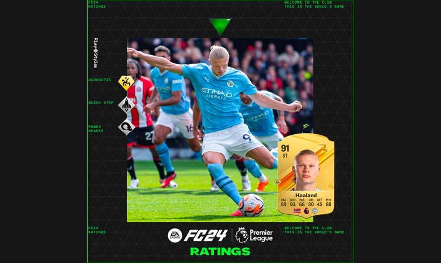 EA Sports FC, i nuovi rating di Fifa 24: che sorpresa dalla Premier!