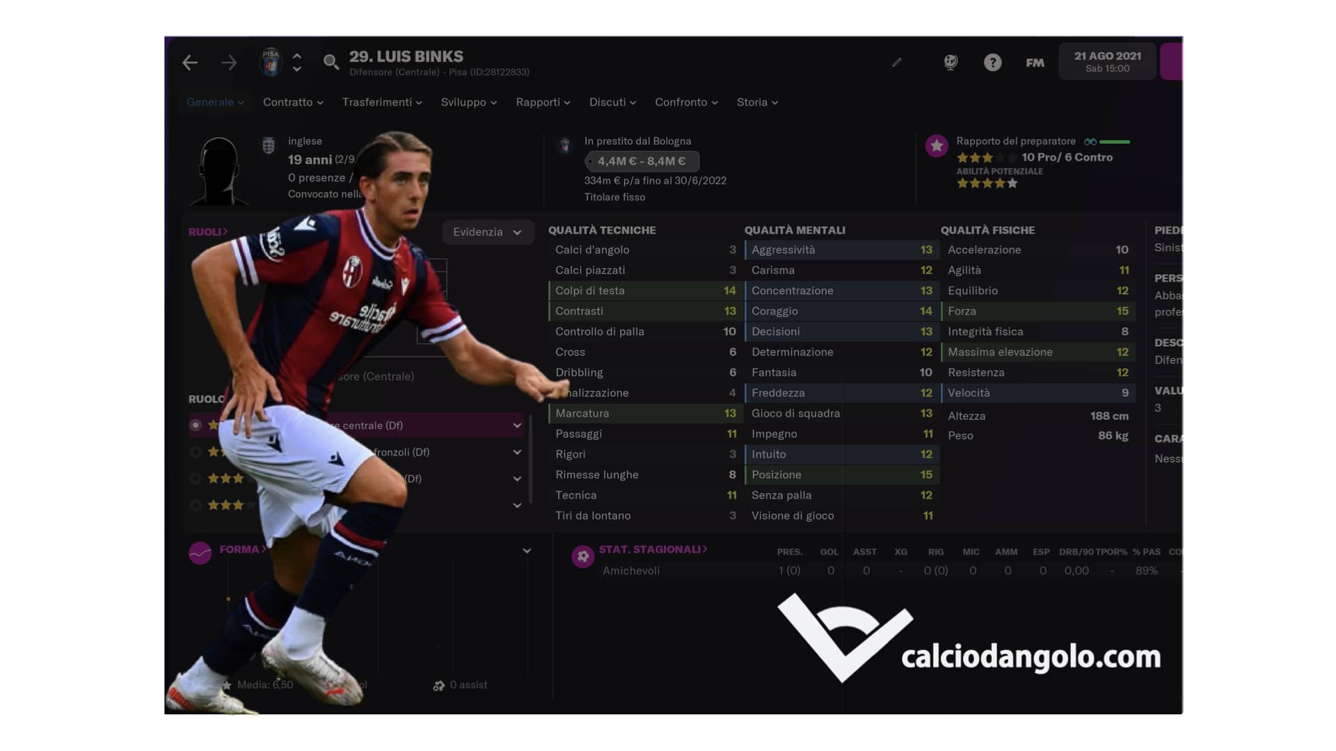 Talenti FM - Luis Binks, il primo inglese della storia del Bologna