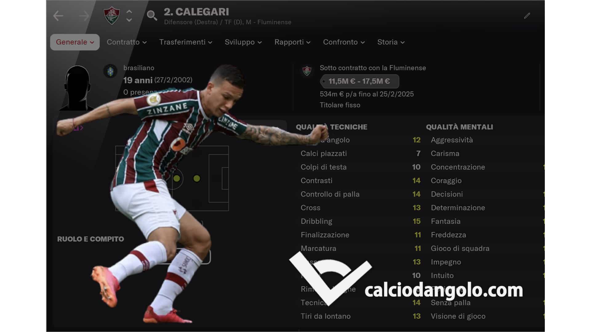 Talenti FM - Lucas Calegari, dal Fluminense il Brasile ha trovato il nuovo Cafu?