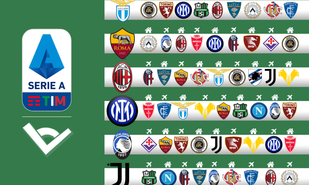 Il calendario delle squadre in lotta per la Champions: dalla Lazio alla ...